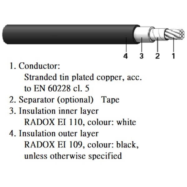 RADOX 3 GKW EN 50264-3-1 600V M - 禾豐開發科技有限公司