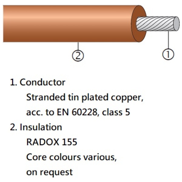 RADOX 155 (600V) - 禾豐開發科技有限公司