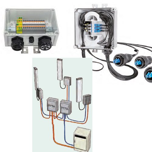 MASTERLINE Classic (MLC) & PTTA distribution box MLC 光纖安裝系統 & PTTA 配電箱 ...