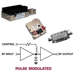Pulse Modulated High-Power Amplifiers 脈波調製高功率放大器 - 禾豐開發科技有限公司