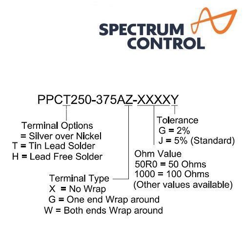 PPC250-375A Series 晶片 電阻 1GHz 15、150W - 禾豐開發科技有限公司