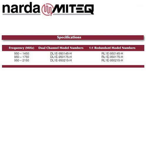 Dual Channel and Redundant Amplitude/Slope Equalizer Systems with Hot ...